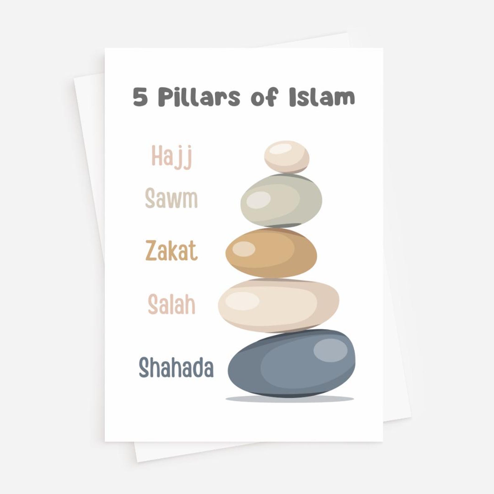 5 Pillars of Islam Printable Islamic Wall Art I Islamic Kids Wall Art I ...