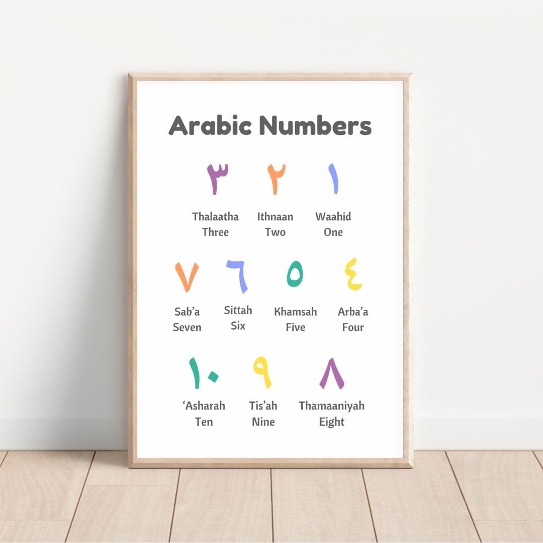 Arabic Numbers Poster Colorful Wall Art for Kids Educational Resource ...