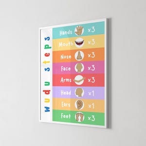 Islamic Educational Poster Wudu Steps for Muslim Kids Printable How to ...