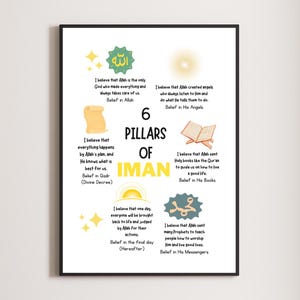 6 Pillars of Iman Kids Islamic Wall Art Muslim Children Educational ...