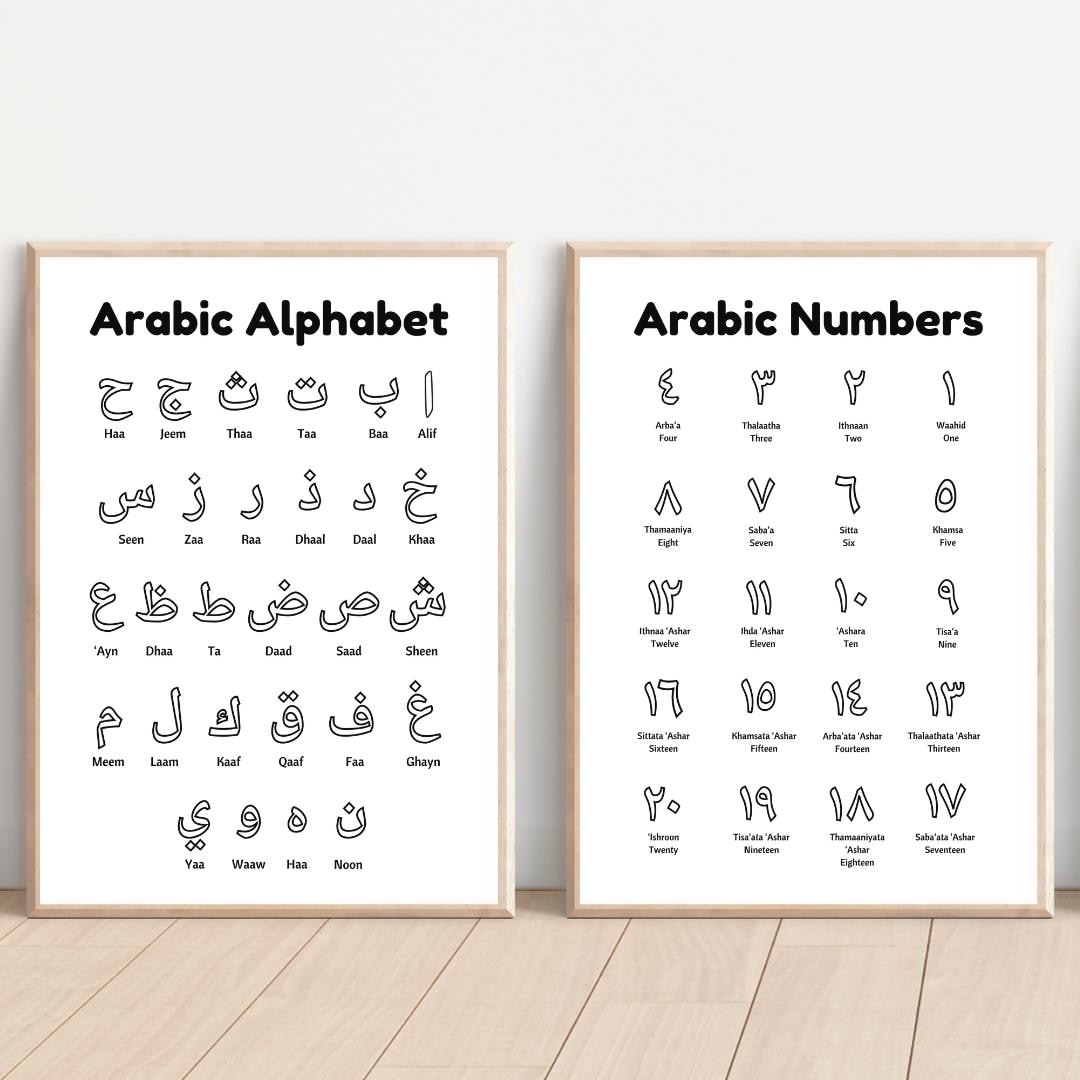 Arabic Alphabet & Numbers Coloring Sheets for Kids | Educational ...