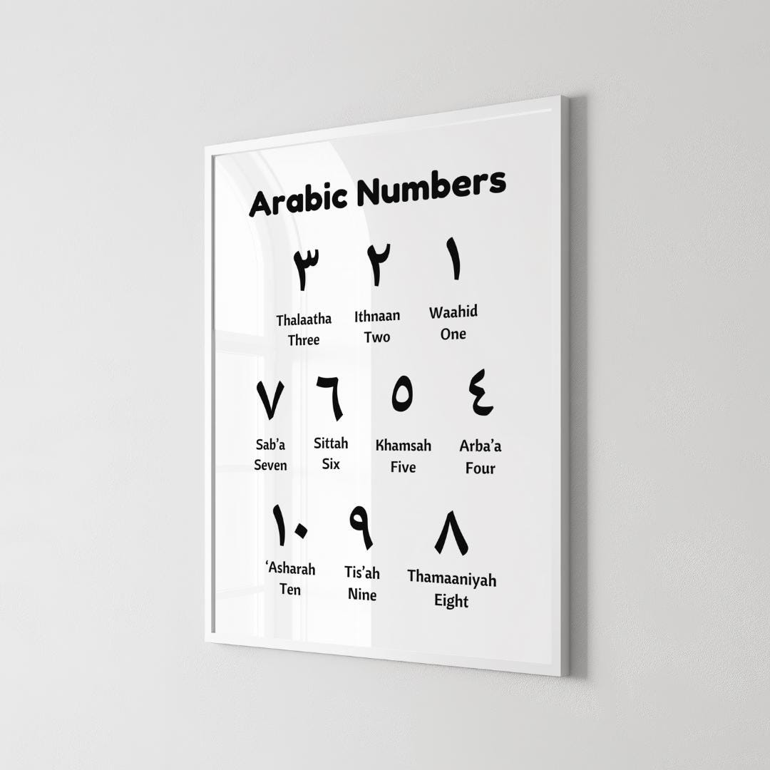 Arabic Numbers 1-10 in Black and White Digital Printable Educational ...
