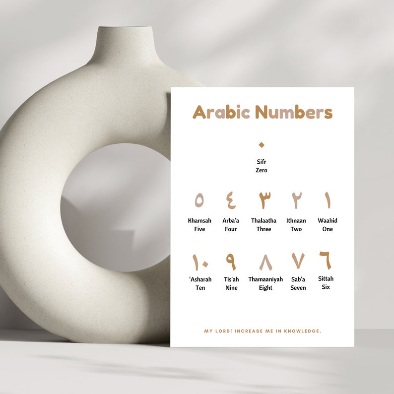 Arabic Numbers Poster Islamic Wall Art Educational Islamic Poster Kids ...