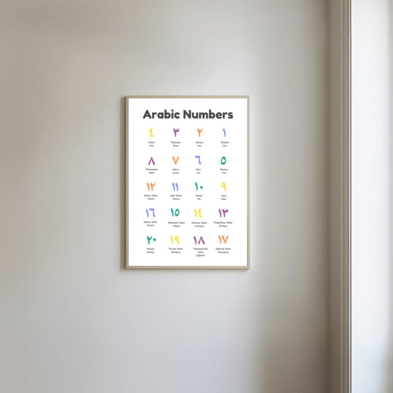 Arabic Numbers 1 to 20 Printable Poster Islamic Wall Art for Muslim ...