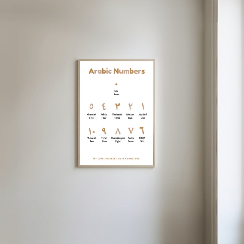 Islamic Educational Poster Prints Bundle Islamic Homeschool Muslim ...