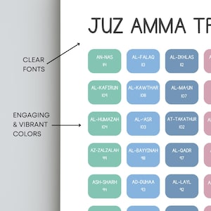 Juz Amma Tracker Islamic Printable Quran Memorization Chart Muslim ...