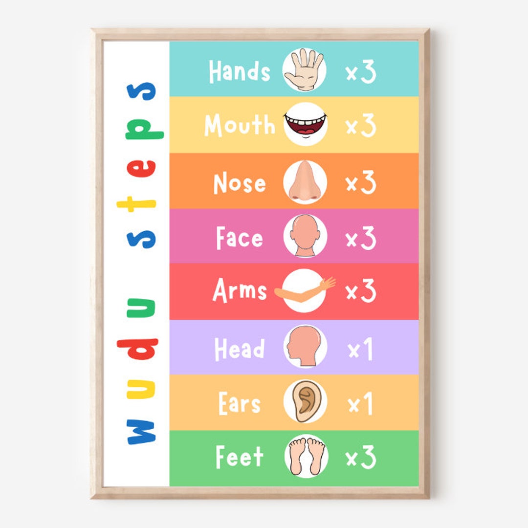 Islamic Educational Poster Wudu Steps Wudu Guide Wudhu Chart Print ...