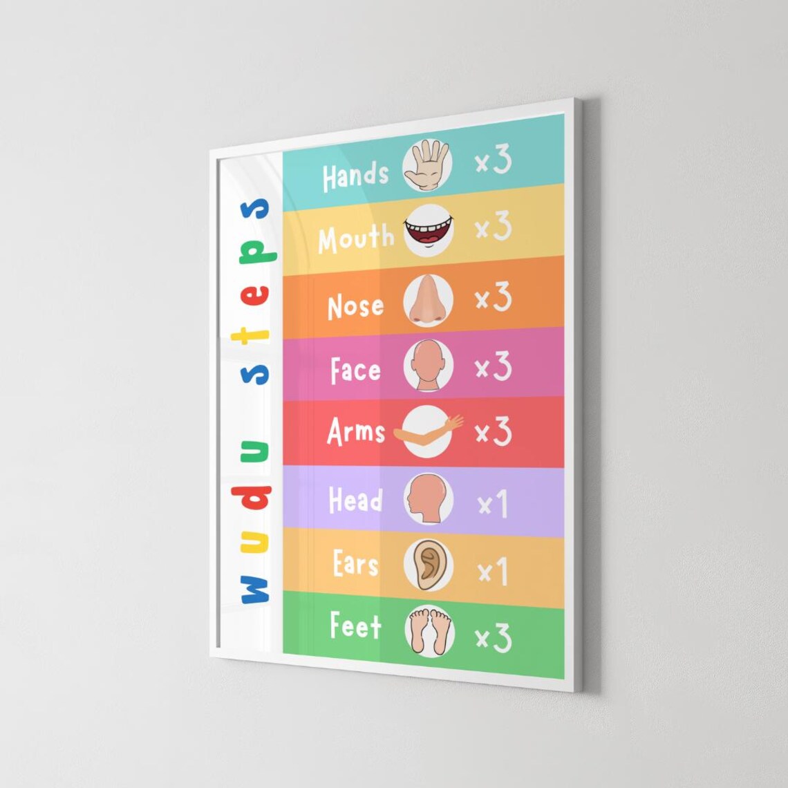 Islamic Educational Poster Wudu Steps Wudu Guide Wudhu Chart Print ...