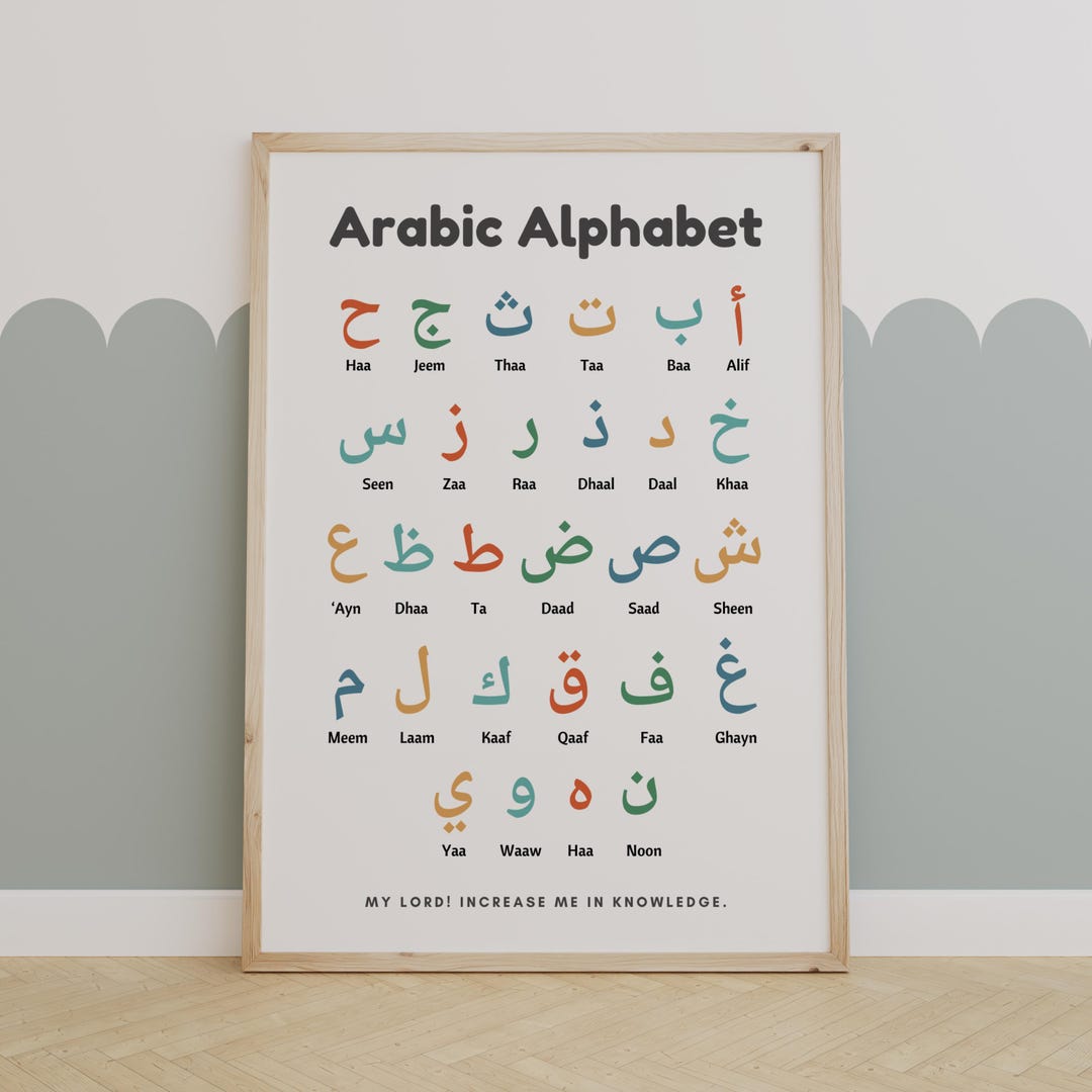 Arabic Alphabet Poster Alif Ba Ta Islamic Wall Art for Kids Islamic ...