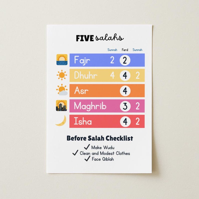 Five Daily Prayers Islamic Printable Salah Chart for Kids Muslim Prayer ...