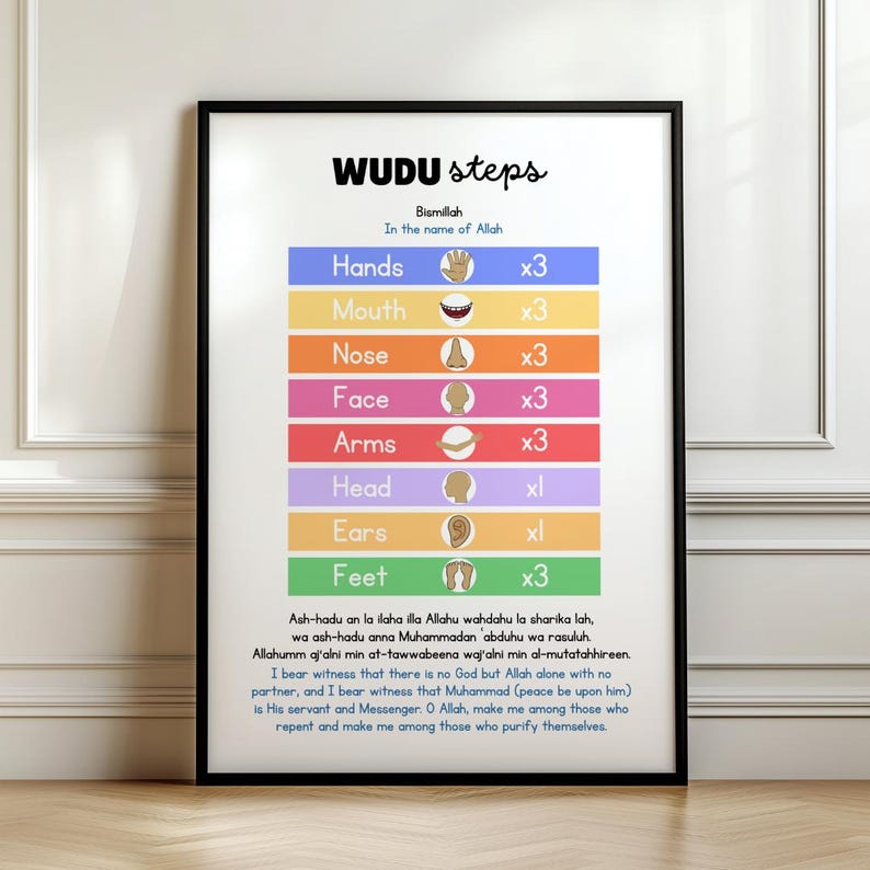 Wudu Steps Islamic Printable for Kids Salah Chart Muslim Bathroom Wall ...