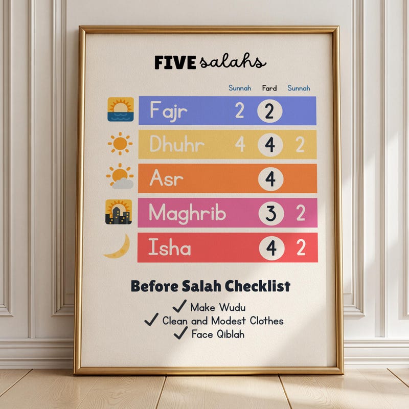 5 Daily Salah - Etsy