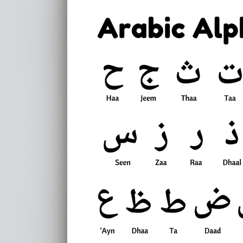 Arabic Alphabet Chart Islamic Kids Learning Printable Arabic Letters ...