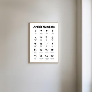 Arabic Numbers for Kids Printable Educational Poster Arabic Calligraphy ...