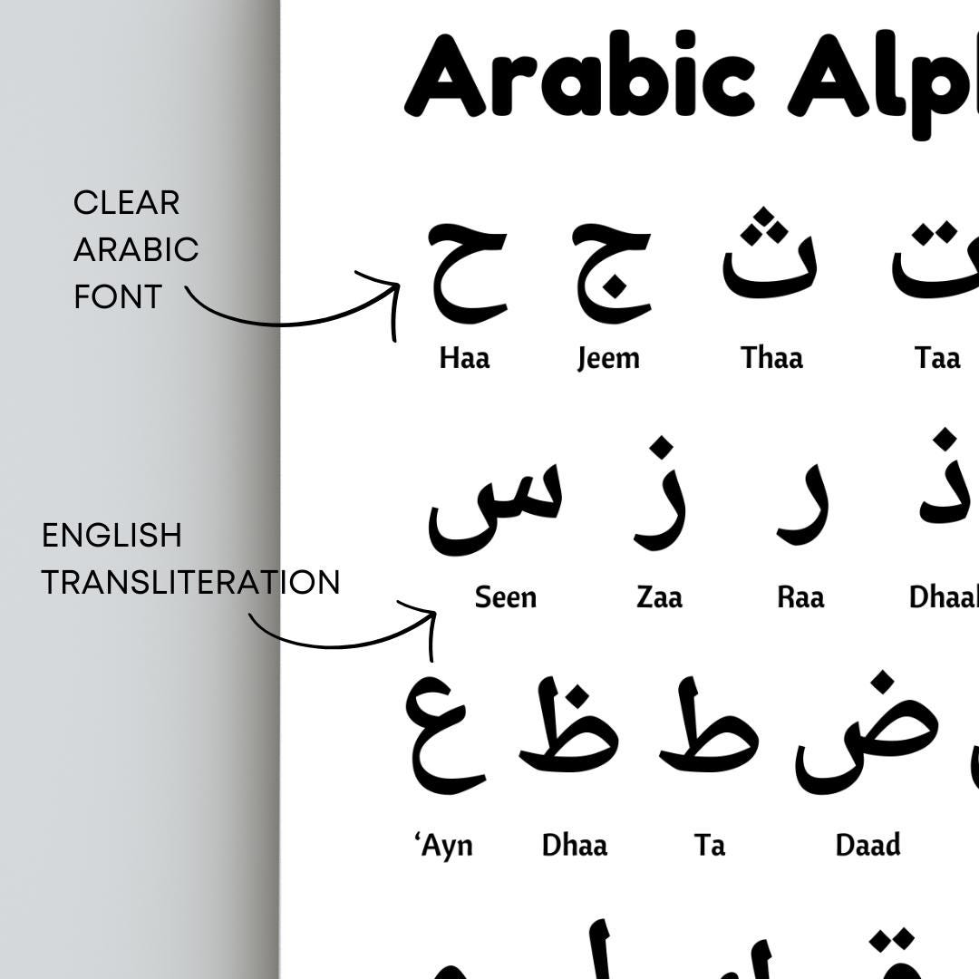 Arabic Alphabet Poster Kids Educational Wall Art Printable Islamic Wall ...