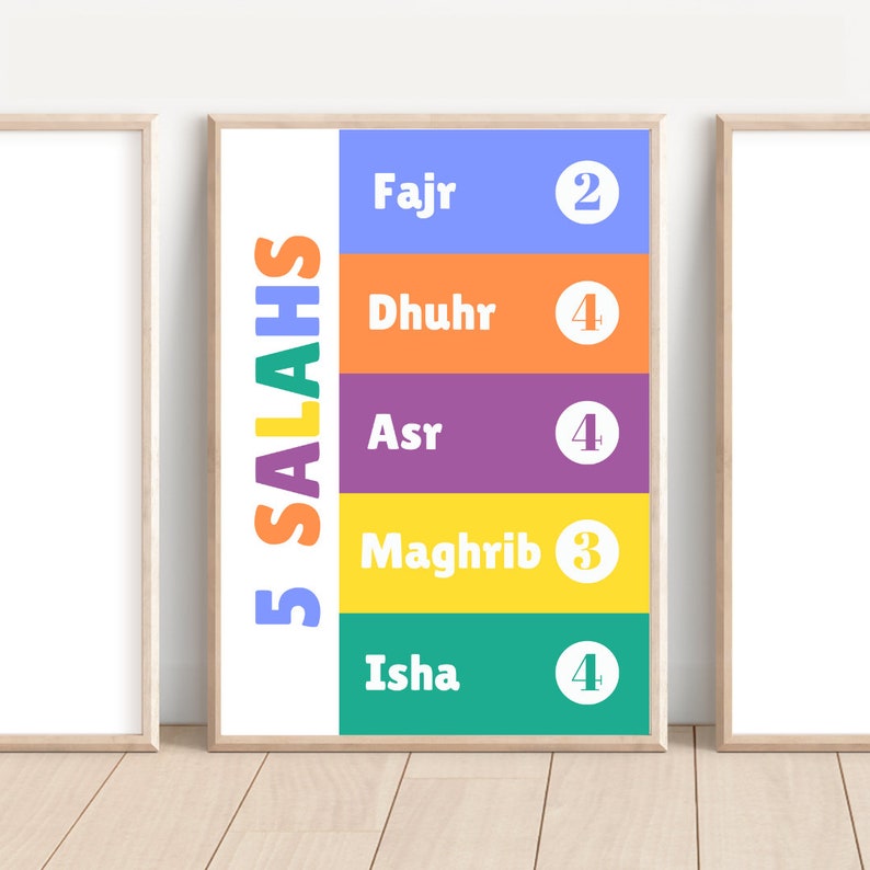 5 Salahs Islamic Educational Poster 5 Daily Prayers Digital Islamic ...