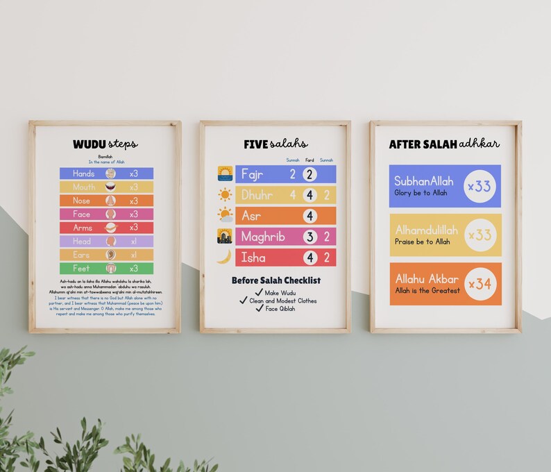 Islamic Prayer Learning Bundle Wudu Steps Five Daily Prayers After ...
