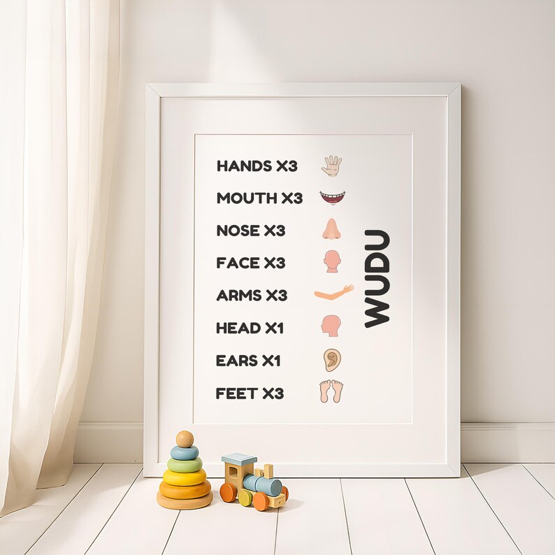 Wudu Steps for Kids Islamic Ablution Chart Muslim Bathroom Poster ...