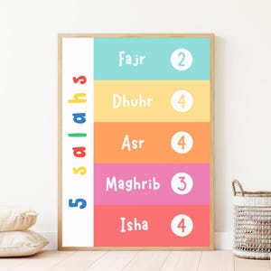 Colorful 5 Salahs and Rakats Kids Educational Digital Printable | Fun ...