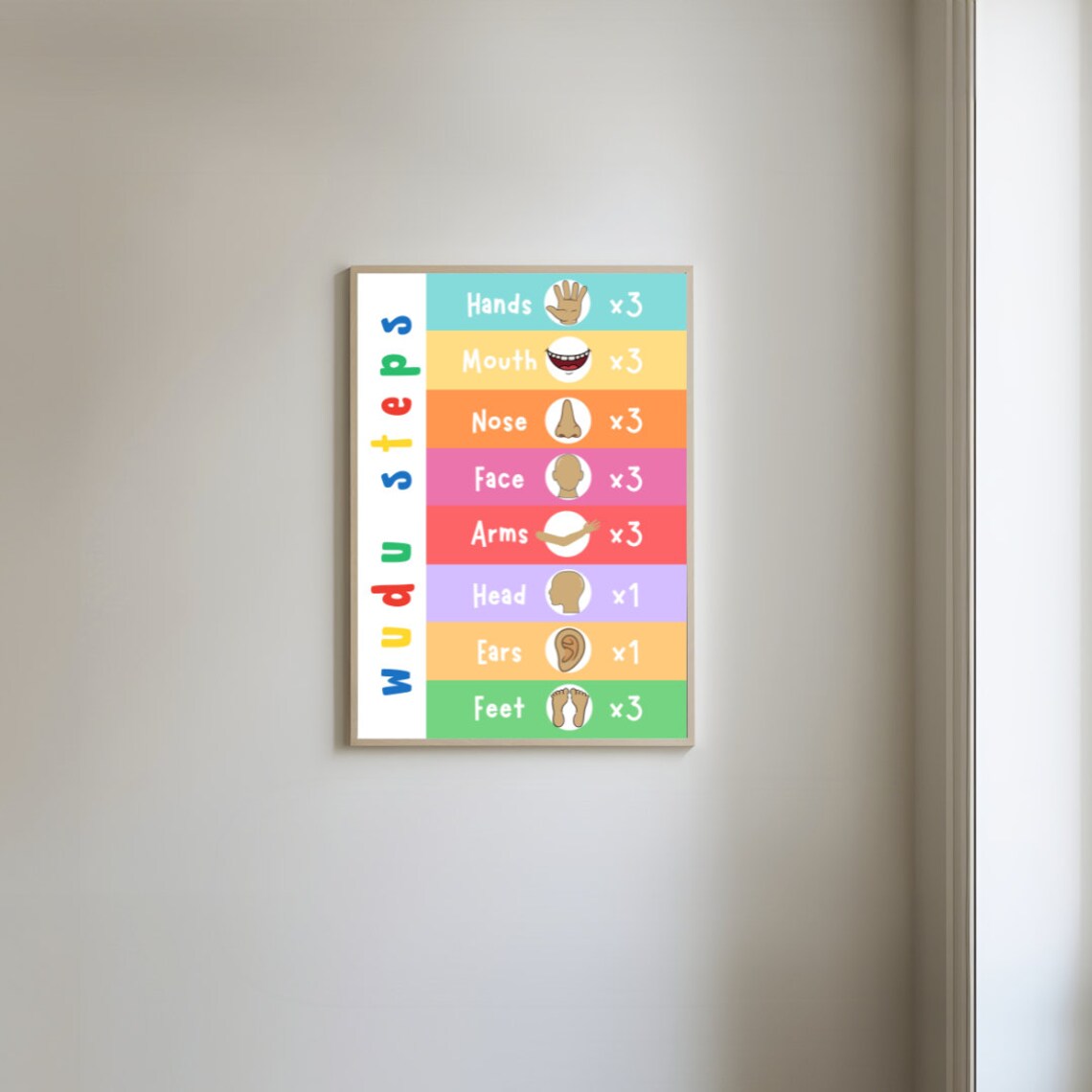 Islamic Educational Poster Wudu Steps for Muslim Kids Printable How to ...