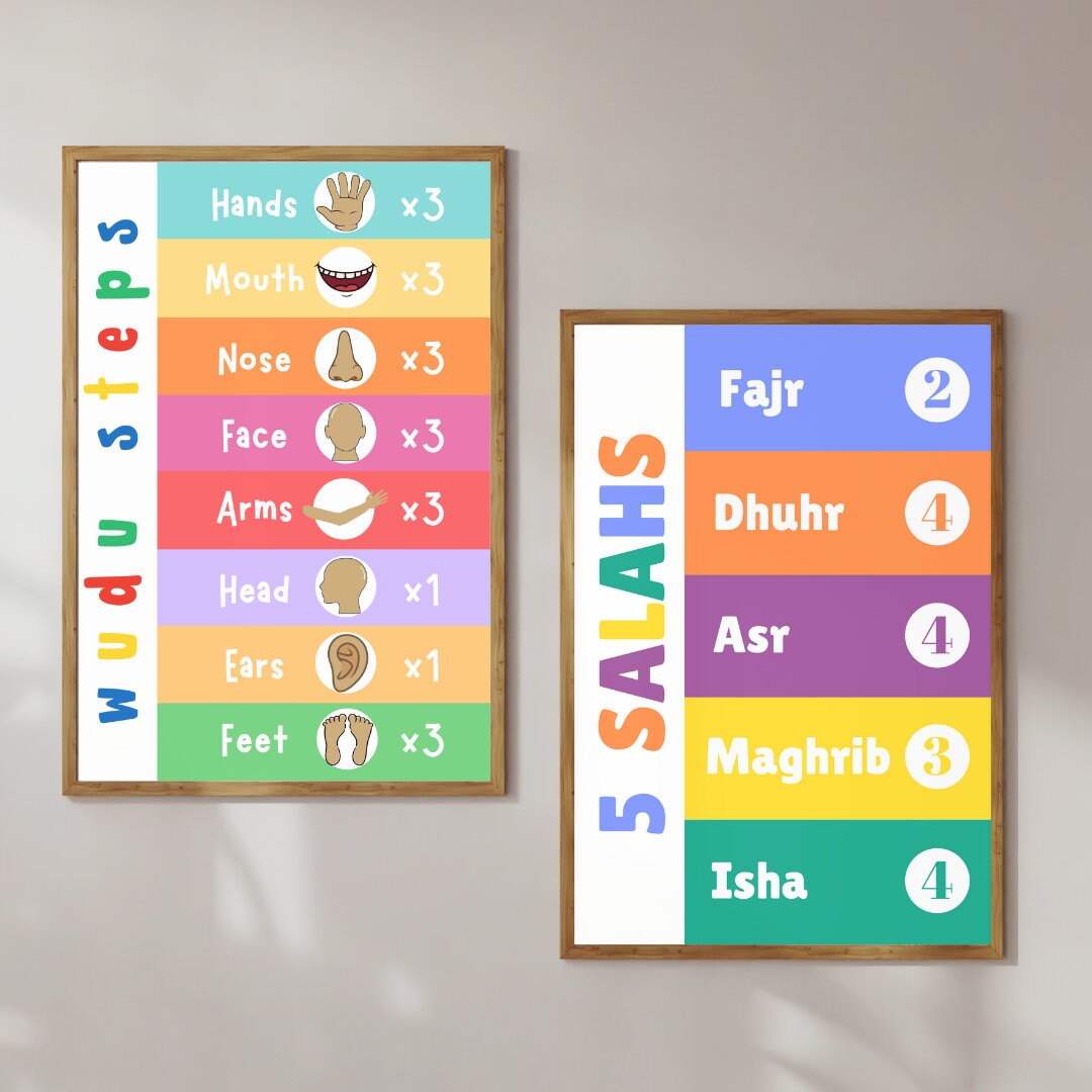 Wudu and Salah Islamic Wall Art Set for Muslim Kids Printable ...