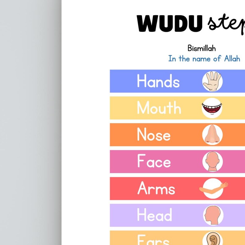 Wudu Steps Islamic Printable for Kids Salah Chart Muslim Bathroom Wall ...