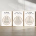 6 Pillars of Iman Kids Islamic Wall Art Muslim Children Educational ...