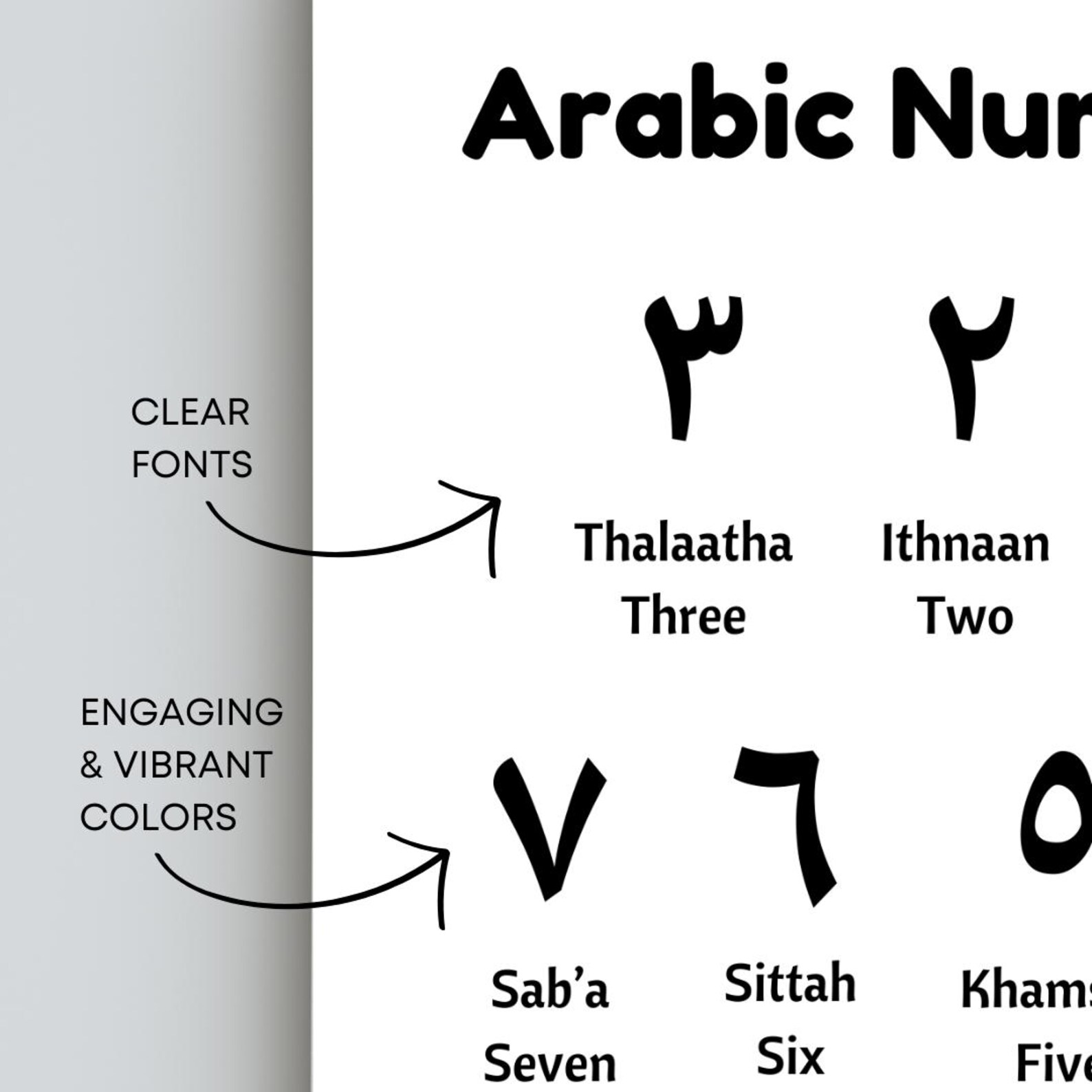 Arabic Numbers 1-10 in Black and White Digital Printable Educational ...
