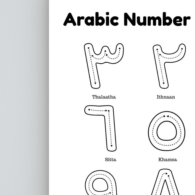Arabic Number Tracing Worksheet Arabic Numerals Printable Preschool ...