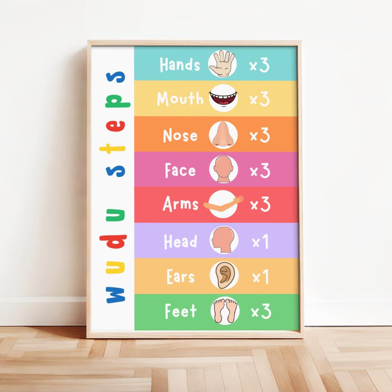 Islamic Educational Poster Wudu Steps Wudu Guide Wudhu Chart Print ...