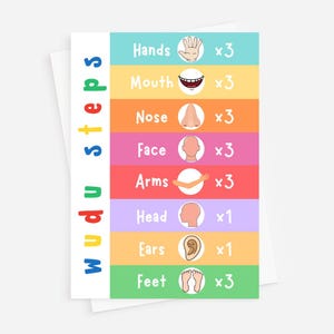 Kids Salah Islamic Educational Poster Bundle Wudu Steps and 5 Salahs ...