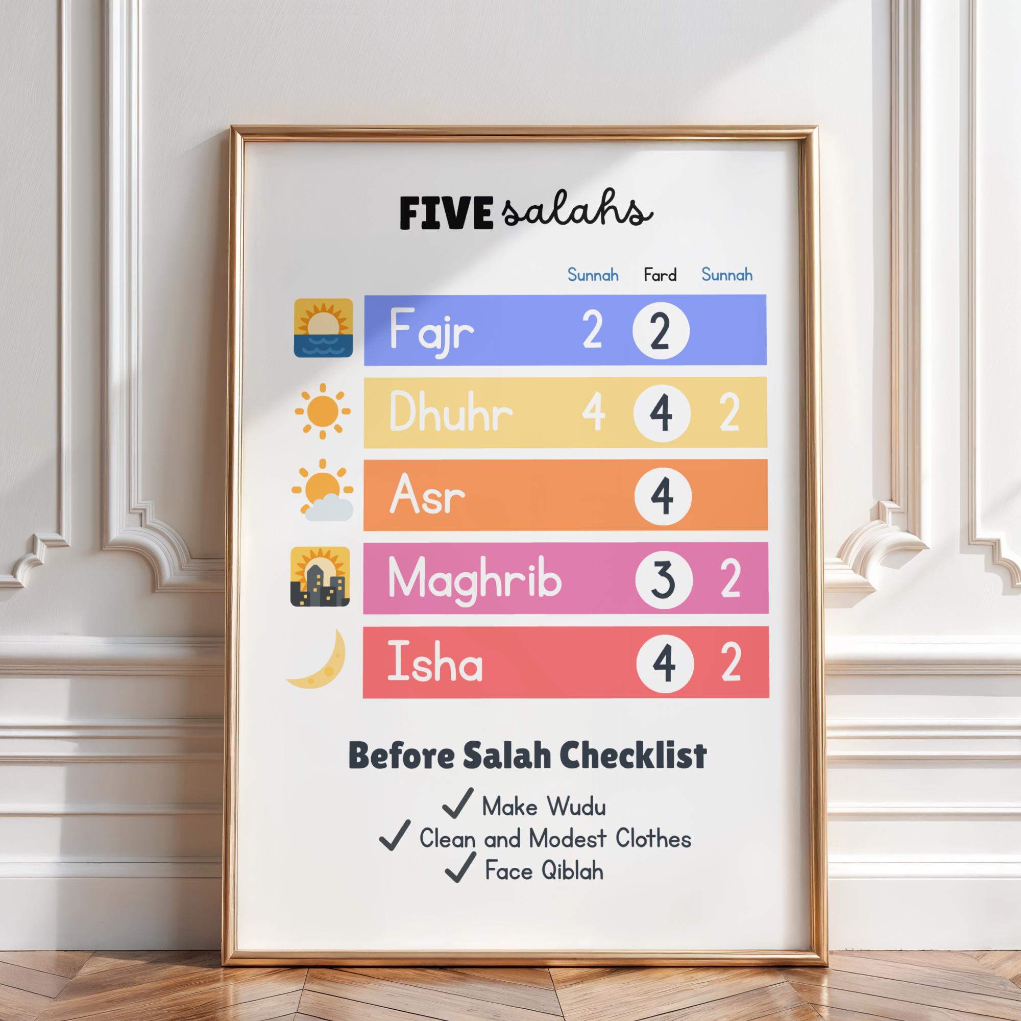 Five Daily Prayers Islamic Printable Salah Chart for Kids Muslim Prayer ...