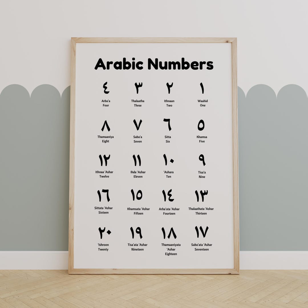 Arabic Numbers for Kids Printable Educational Poster Arabic Calligraphy ...