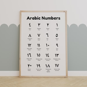 Arabic Numbers for Kids Printable Educational Poster Arabic Calligraphy ...
