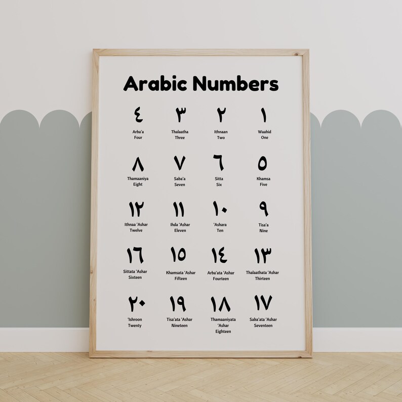 Arabic Numbers for Kids Printable Educational Poster Arabic Calligraphy ...