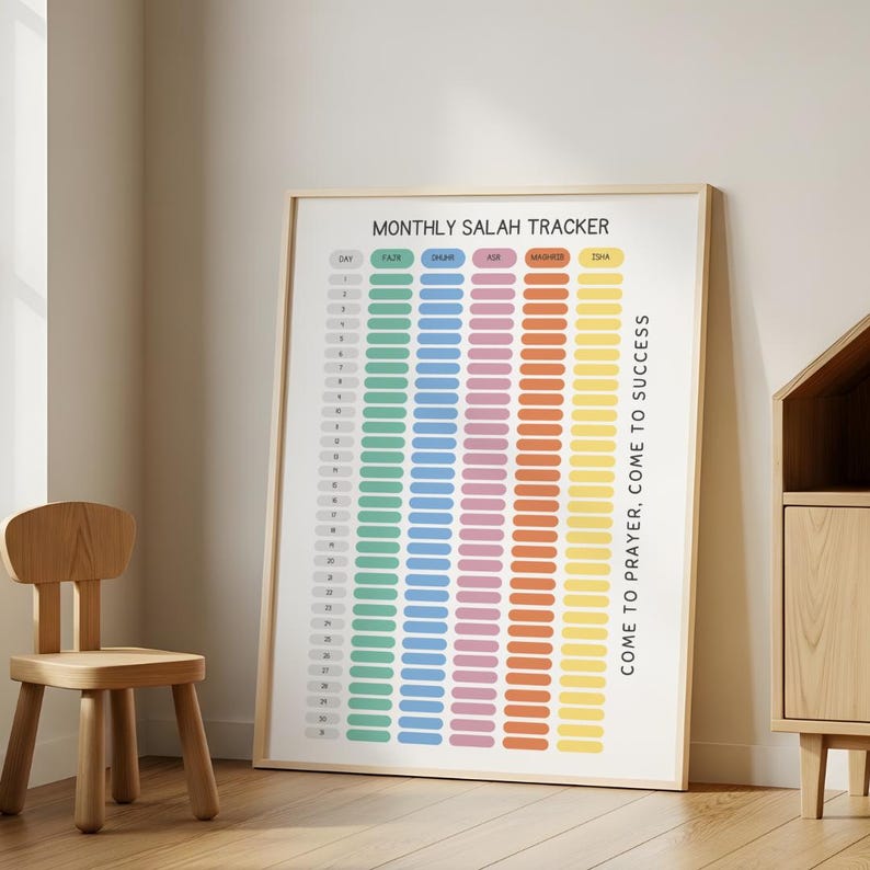 Monthly Salah Tracker Islamic Wall Art Prayer Tracker Printable Muslim ...