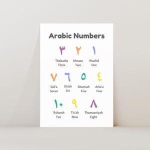 Arabic Numbers Poster Colorful Wall Art for Kids Educational Resource ...