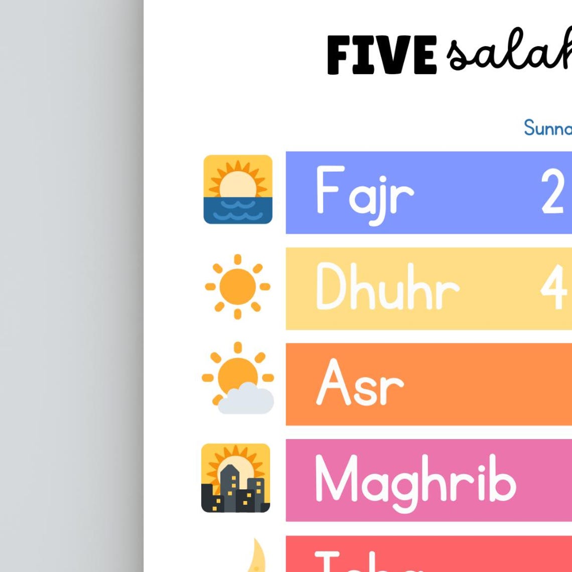 Five Daily Prayers Islamic Printable Salah Chart for Kids Muslim Prayer ...