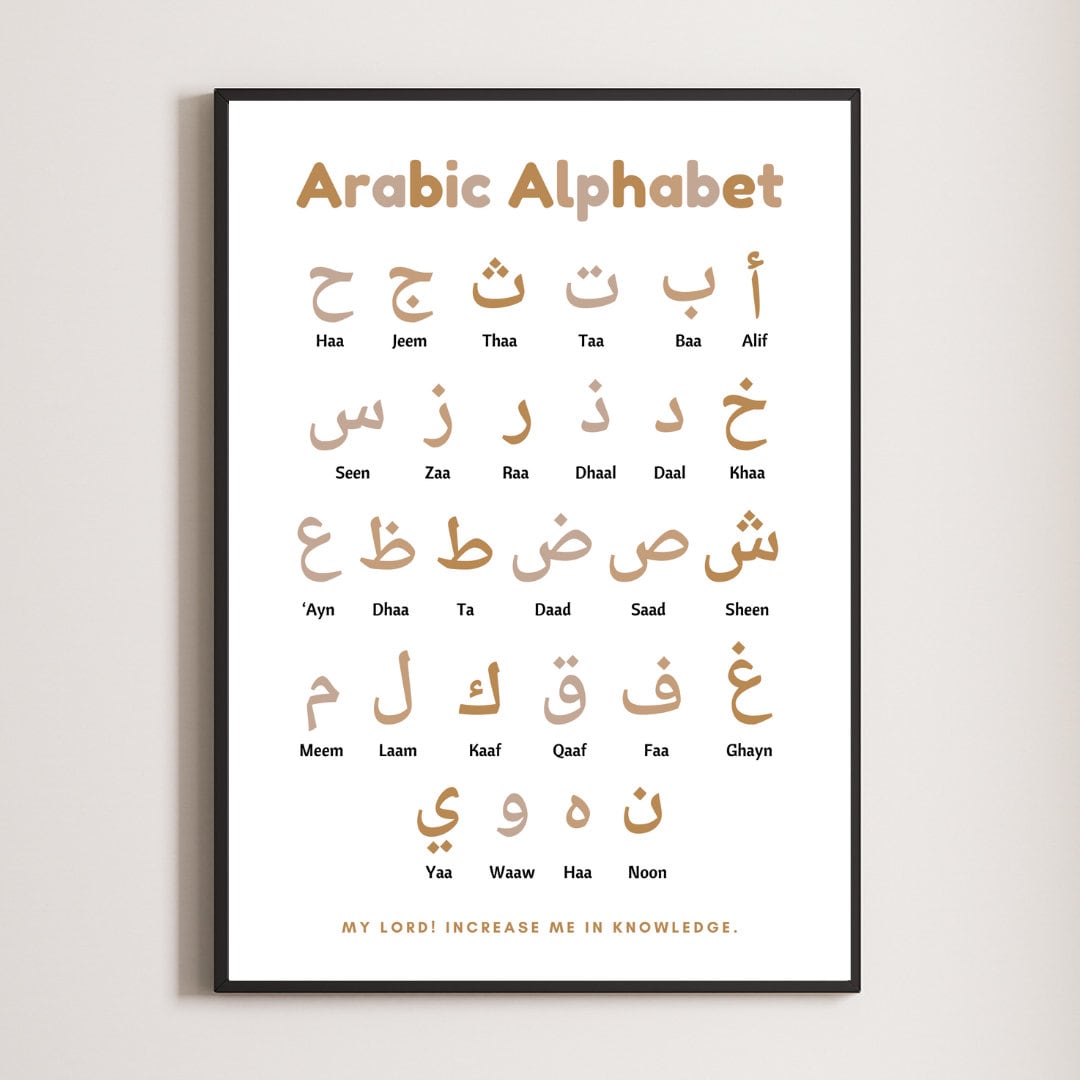 Arabic Alphabet Poster Alif Ba Ta Islamic Wall Art Islamic Poster Kids ...