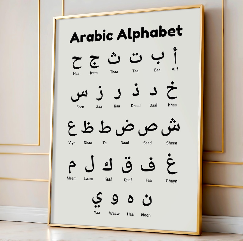 Arabic Alphabet Chart Islamic Kids Learning Printable Arabic Letters ...