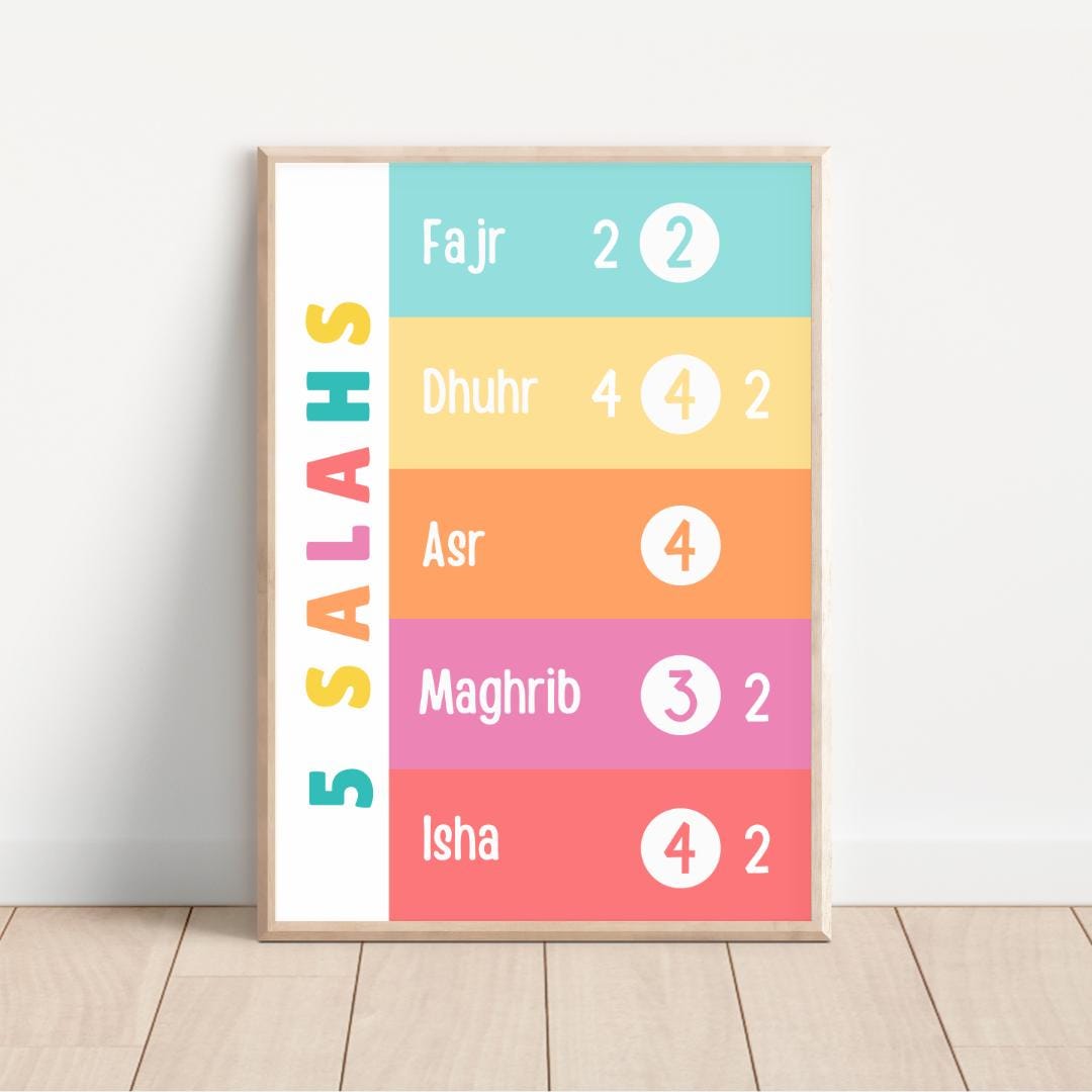5 Salahs Rakah Chart for Kids | 5 Prayers Fard and Sunnah Rakah ...