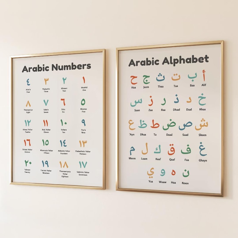 Arabic Learning Posters - Etsy