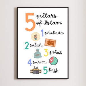 5 Pillars of Islam Educational Poster for Kids | Muslim Digital ...