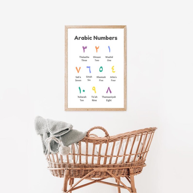 Arabic Numbers Poster Colorful Wall Art for Kids Educational Resource ...