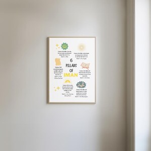6 Pillars of Iman Kids Islamic Wall Art Muslim Children Educational ...
