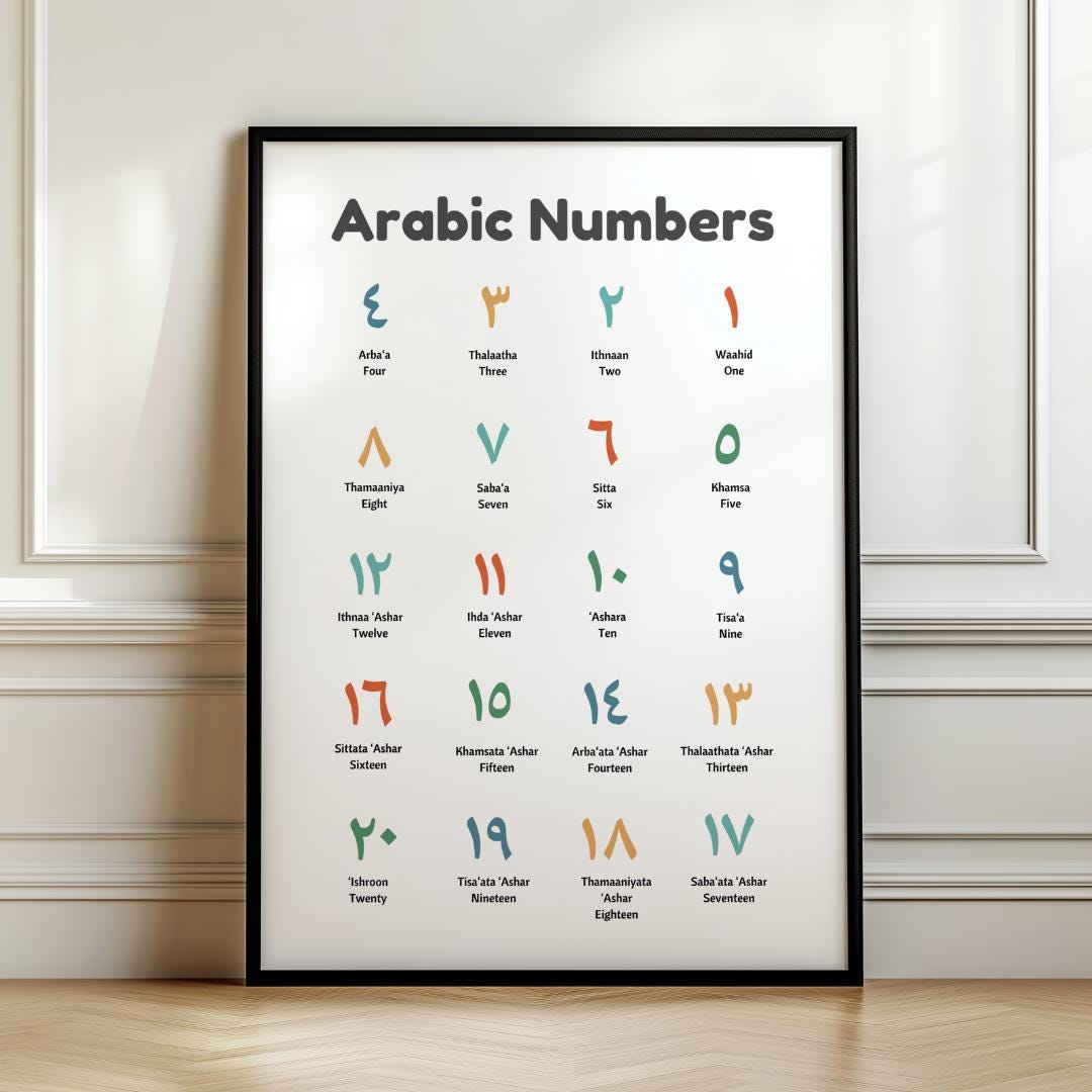 Arabic Numbers Chart 1 to 20 Islamic Kids Learning Printable Arabic ...