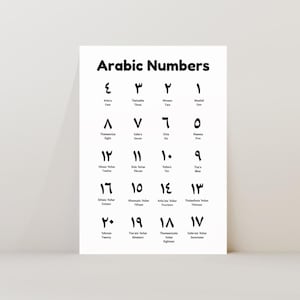 Arabic Numbers for Kids Printable Educational Poster Arabic Calligraphy ...