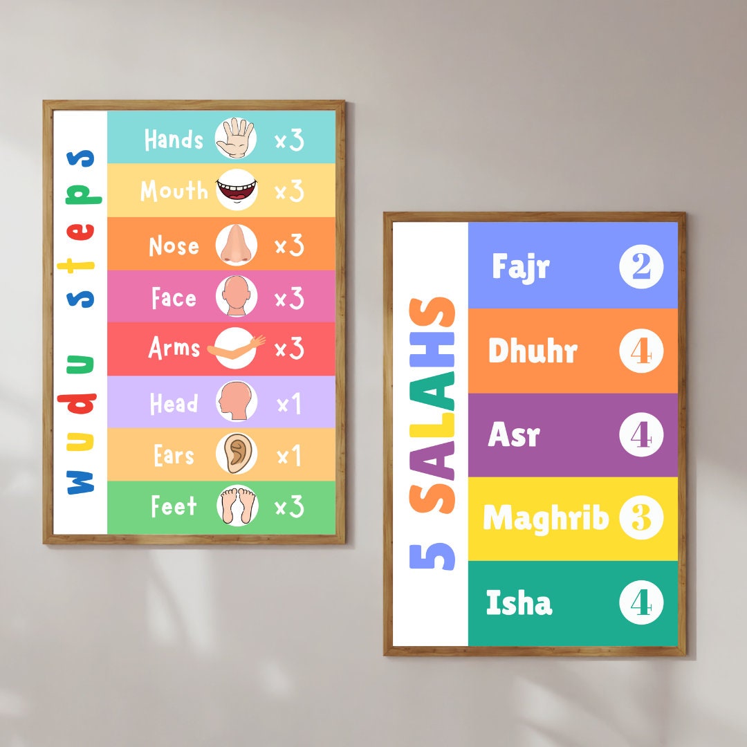Kids Salah Islamic Educational Poster Bundle Wudu Steps and 5 Salahs ...