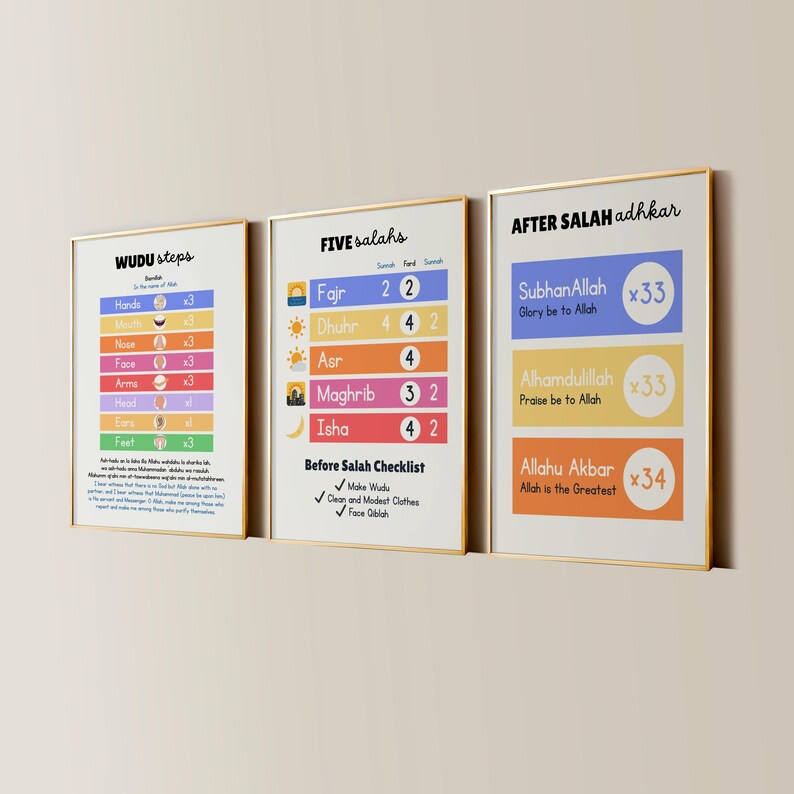 Islamic Prayer Learning Bundle Wudu Steps Five Daily Prayers After ...