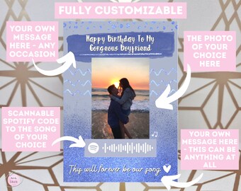 Spotify Birthday Card - Etsy